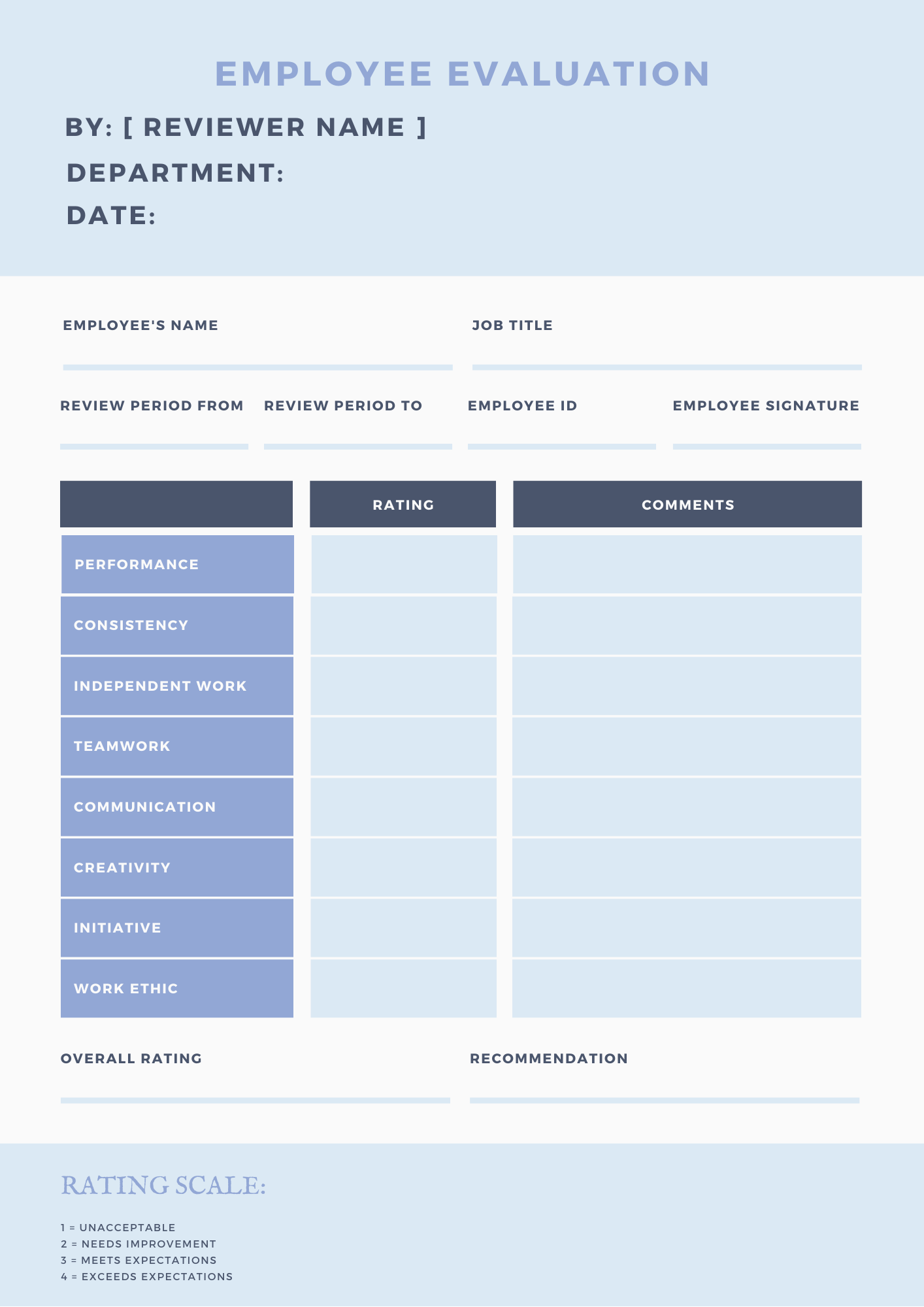 5 Editable Employee Evaluation Forms [TEMPLATES INCLUDED]