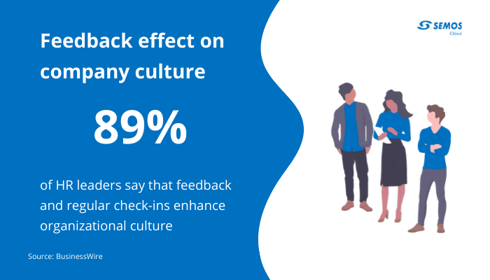 5 Positive Feedback Examples to Give to Your Employees