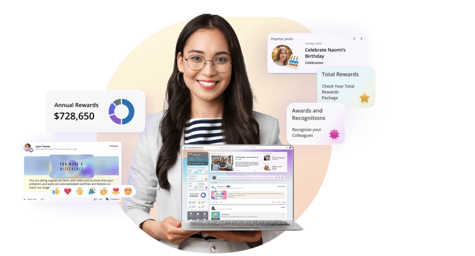 Total Rewards Strategy: Attract, Motivate, Retain