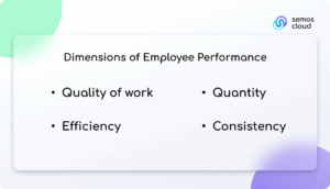 What Impacts Employee Performance & 5 Ways to Enhance It