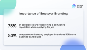 Top 40 Employee Perks to Improve Retention in 2025