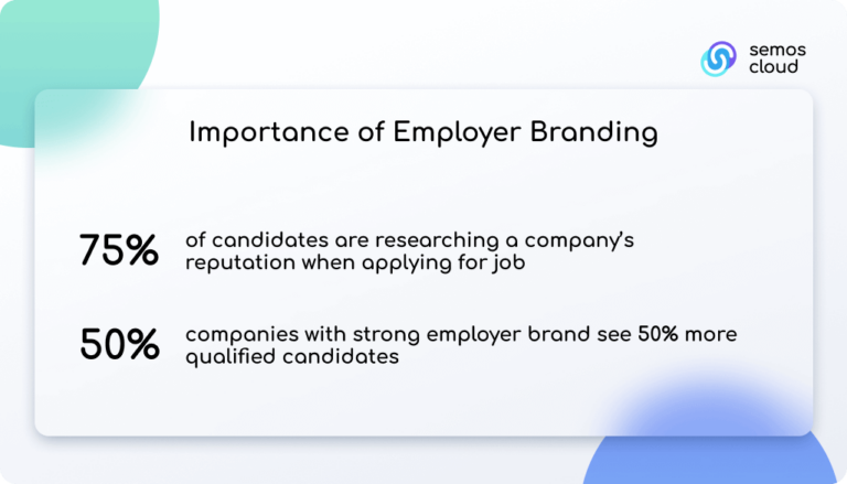 Top 40 Employee Perks to Improve Retention in 2025