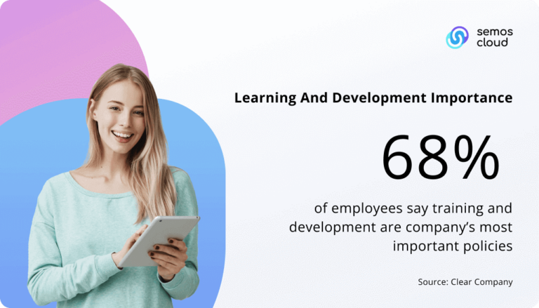 What Impacts Employee Performance & 5 Ways to Enhance It