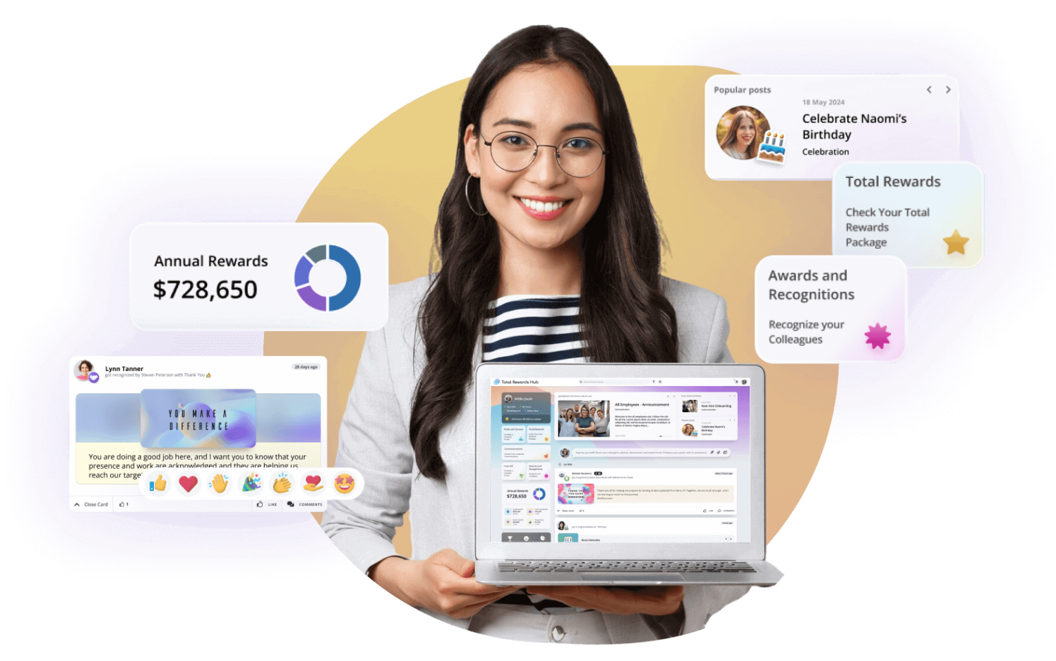 What is a Total Rewards Statement