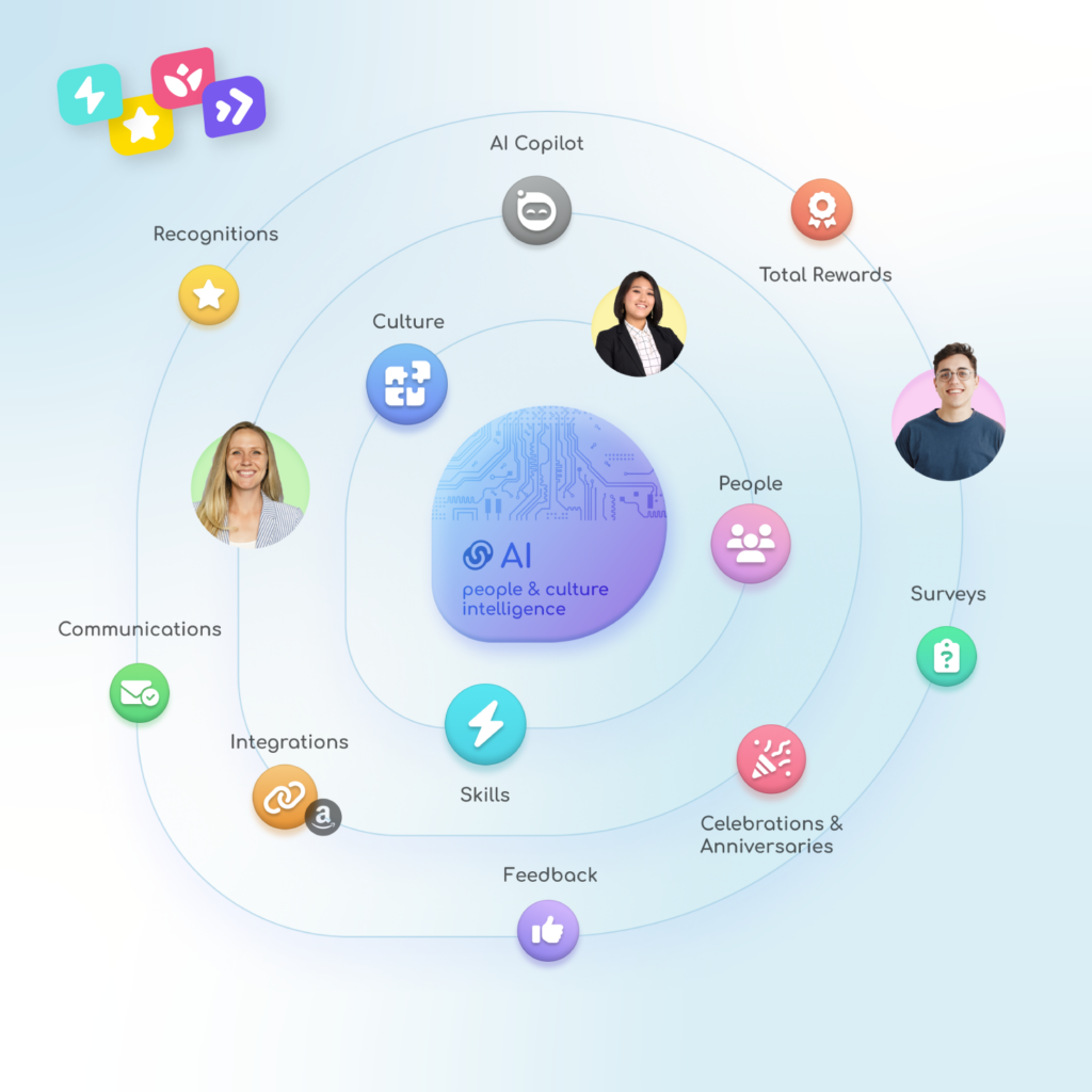 Enhancing Recognition Program Fairness with AI