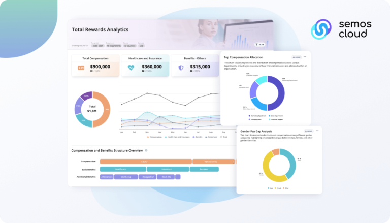 Shaping the Future of Total Rewards: Trends for 2025